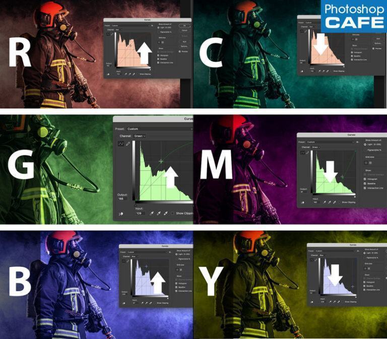 Cách sử dụng tính năng Color Curves trong Photoshop - GenZ Academy