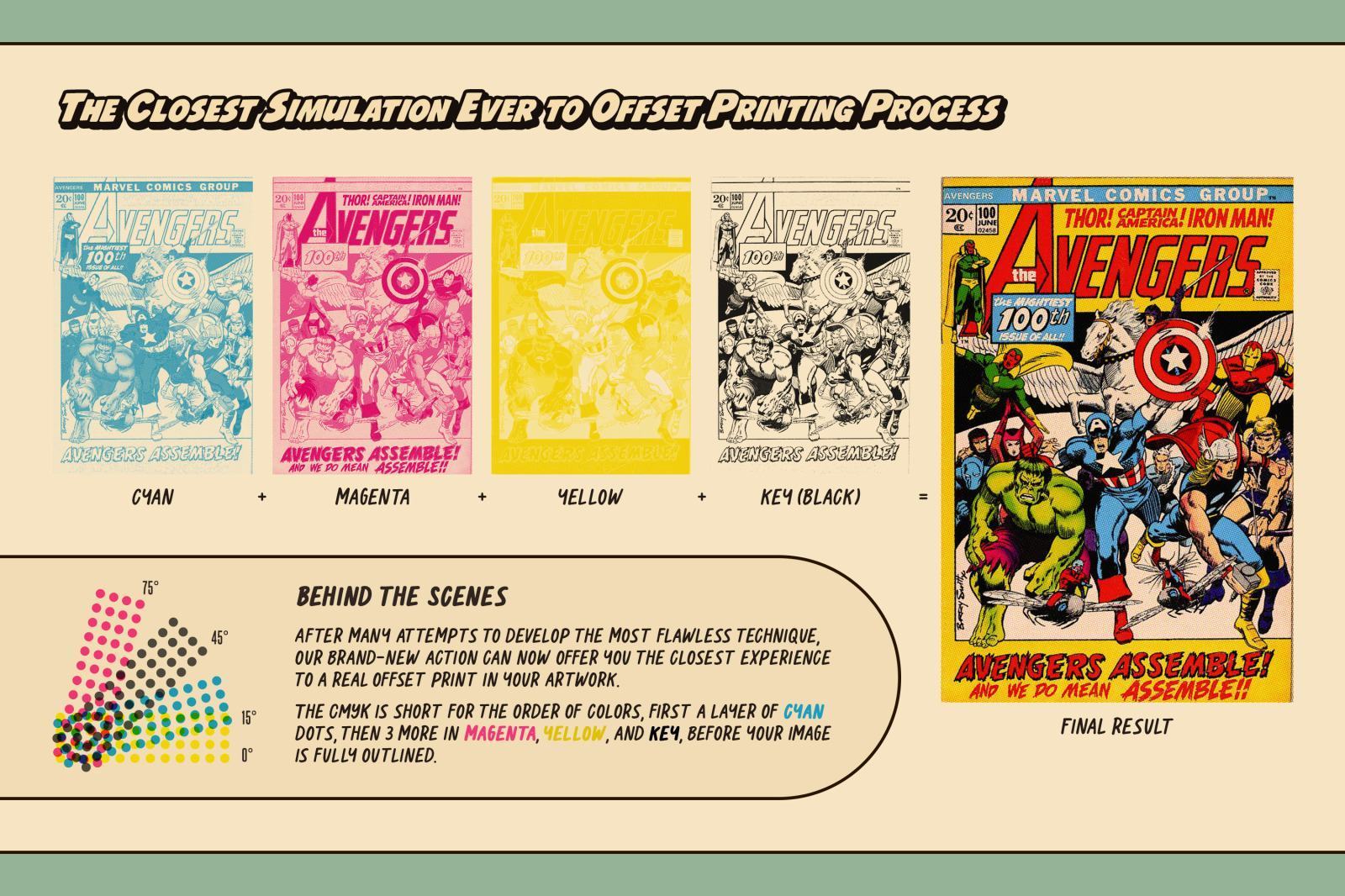 Offset Printing Simulator Photoshop Action - GenZ Academy