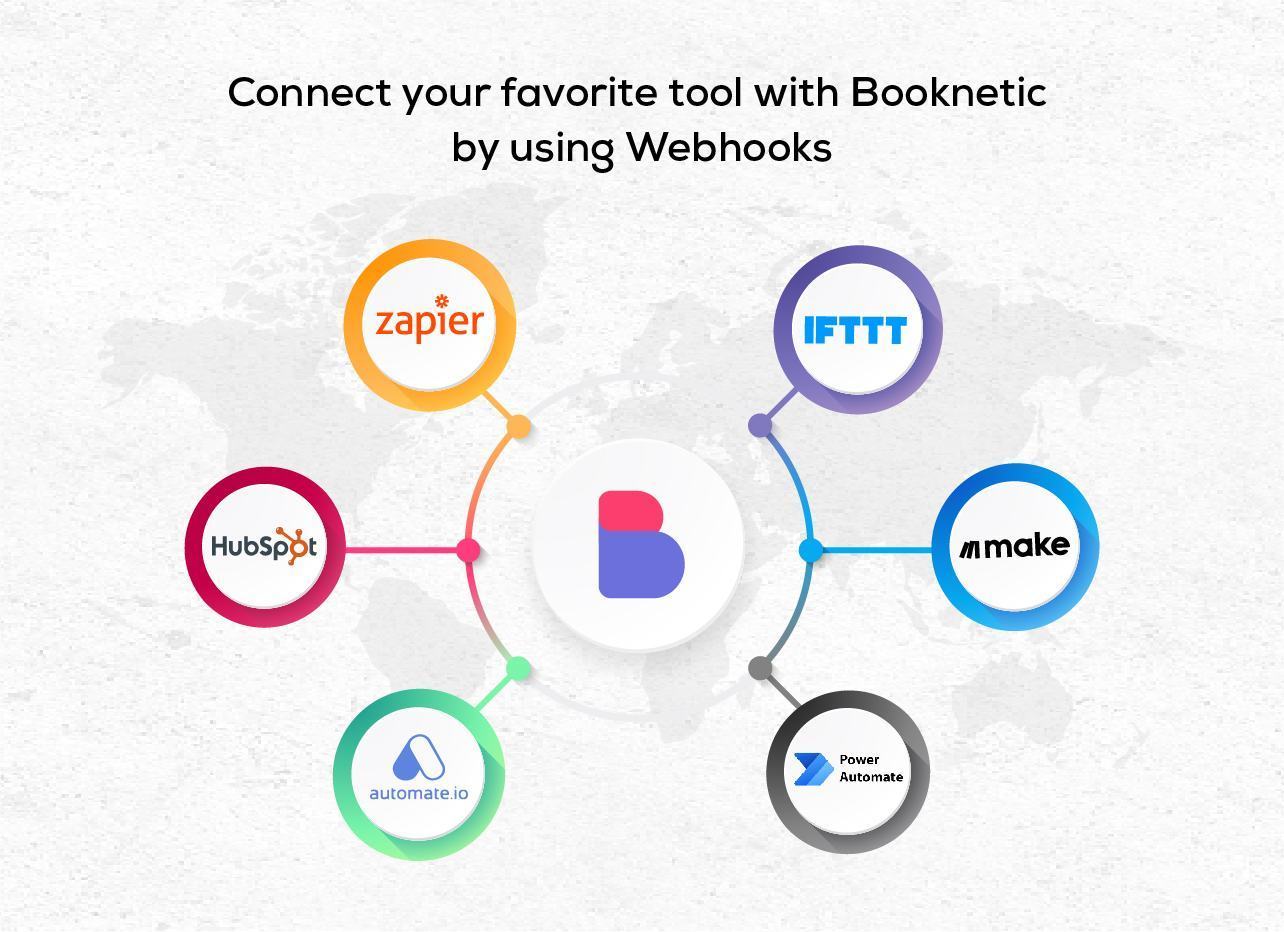 Booknetic - WordPress Booking Plugin for Appointment Scheduling [SaaS] - GenZ Academy